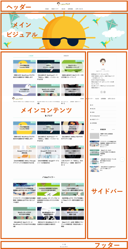 【真似するだけ】SWELLでトップページのカスタマイズ方法を徹底解説！ | しゅんブログ
